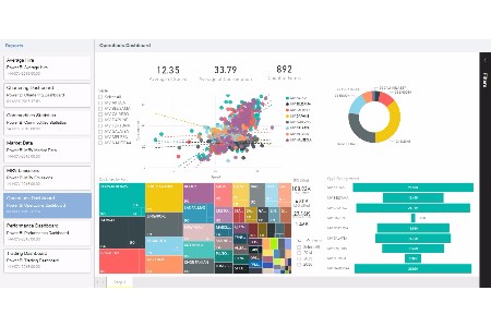 Veson Nautical introduces Veslink Business Intelligence | Dry Bulk